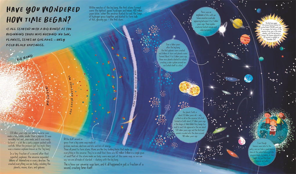 About Time – Blue Duck Books